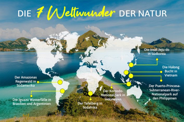 Entdeckt die sieben Weltwunder der Natur | Urlaubsguru